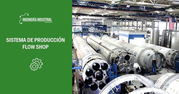 Sistema de producción Flow Shop » Ingenieria Industrial Online
